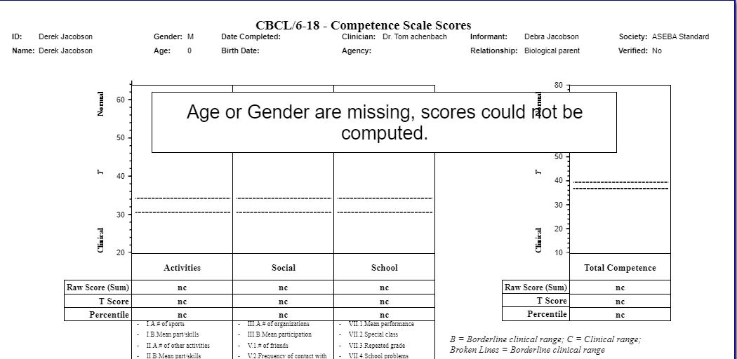 I'm getting an error stating that PROFILE NOT DISPLAYED: More than 20 ...
